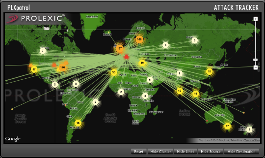 Prolexic Selected for DDoS Mitigation Services by Australia's Number ...