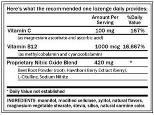 Advanced Bionutritionals Announces Product for Nitric Oxide Production