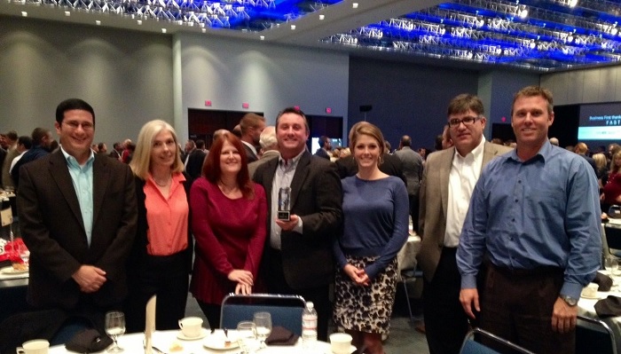 Louisville IT Consulting and Software Development Outsourcing Firm ...